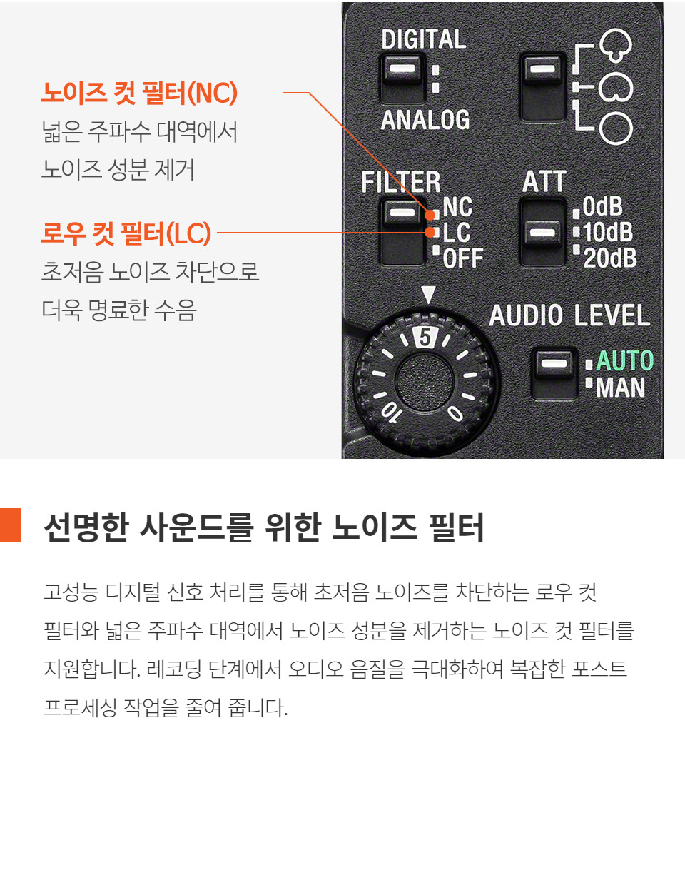 SONY(소니) 소니 정품 컴팩트 샷건 마이크 ECM-B10 | S.I.VILLAGE (에스아이빌리지)